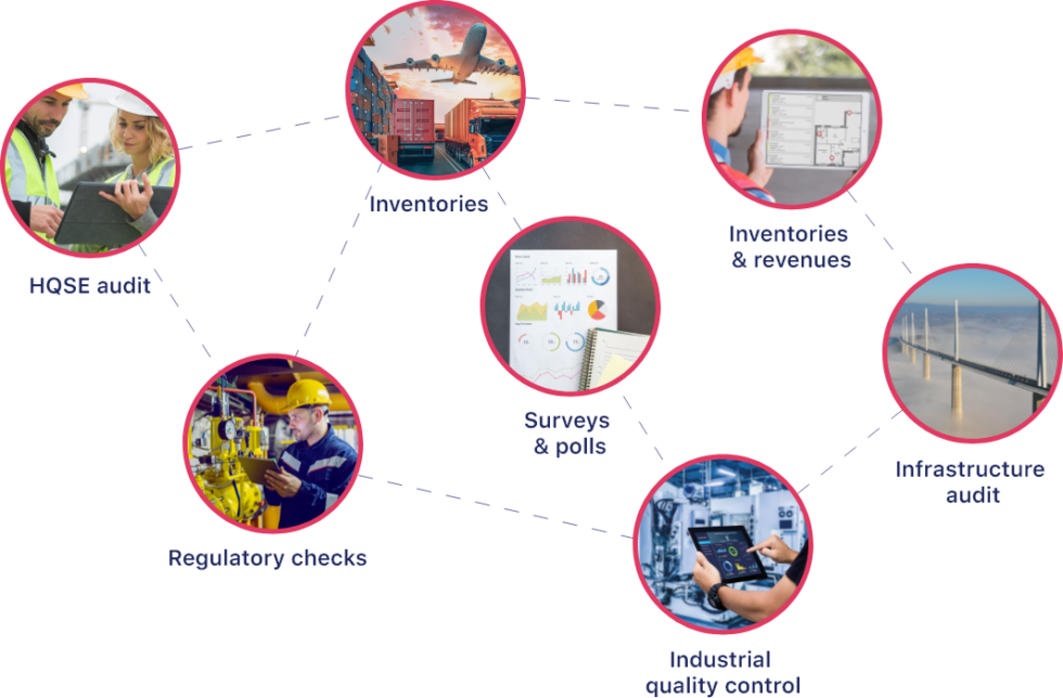 Create your audit, control, and inspection forms | Daxium